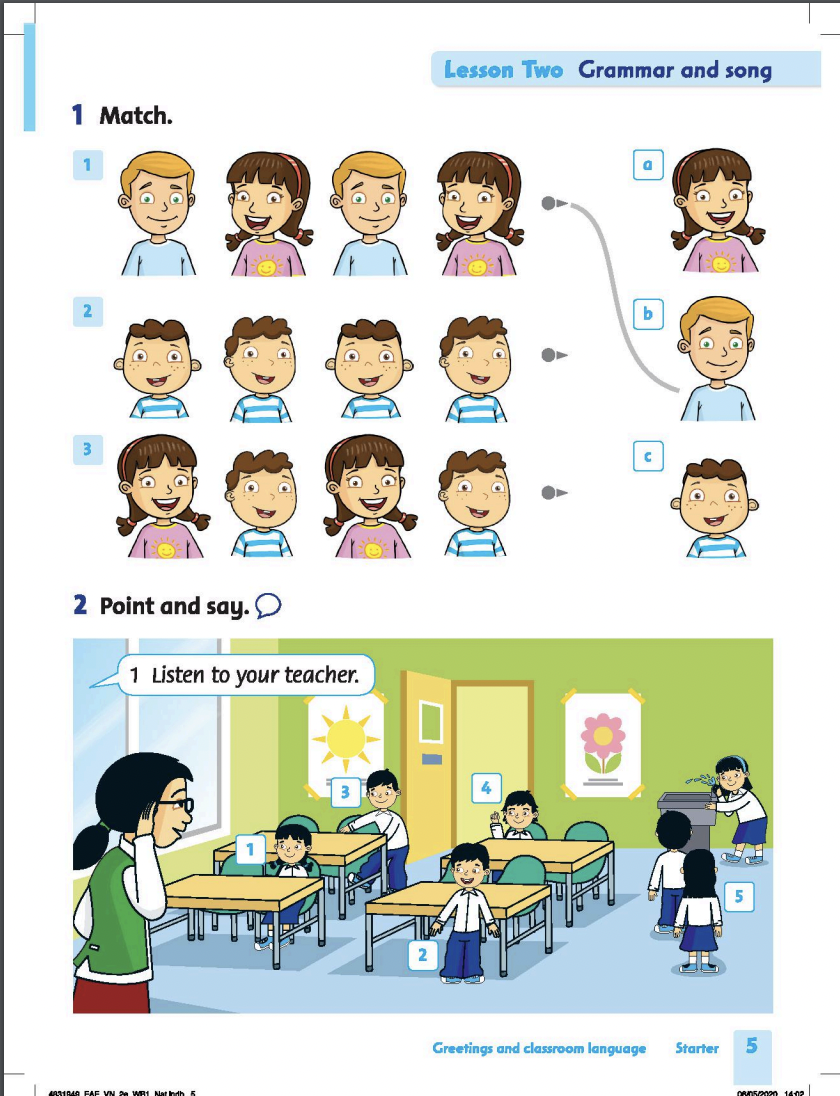 Lesson Two: Grammar and Song | TIẾNG ANH 1 (Family and Friends ...