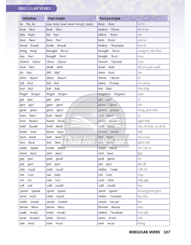 Sách Tiếng Anh 9 (Friends Plus) | NXB Giáo Dục Việt Nam | SGKVN